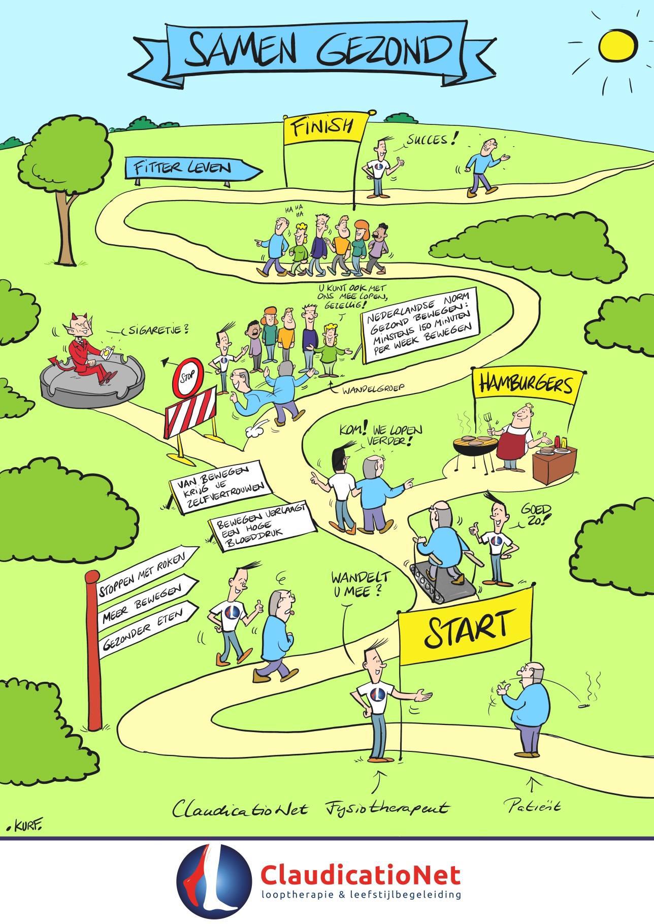 Fysiotherapie bij Claudicatio Intermittens - bij Fysiotherapie De Carrousel